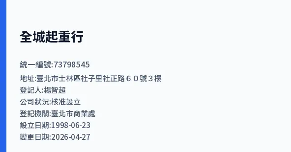 全城起重行的照片-統編 73798545(臺北市) 公司登記資料與營業項目詳細圖表