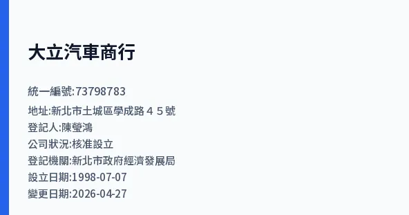 大立汽車商行的照片-統編 73798783(新北市) 公司登記資料與營業項目詳細圖表