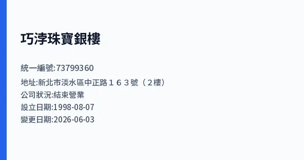 巧浡珠寶銀樓的照片-統編 73799360(新北市) 公司登記資料與營業項目詳細圖表