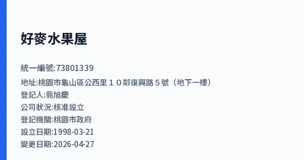 好麥水果屋的照片-統編 73801339(桃園市) 公司登記資料與營業項目詳細圖表