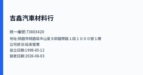 吉鑫汽車材料行的照片-統編 73803420(桃園市) 公司登記資料與營業項目詳細圖表