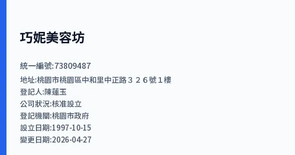 巧妮美容坊的照片-統編 73809487(桃園市) 公司登記資料與營業項目詳細圖表