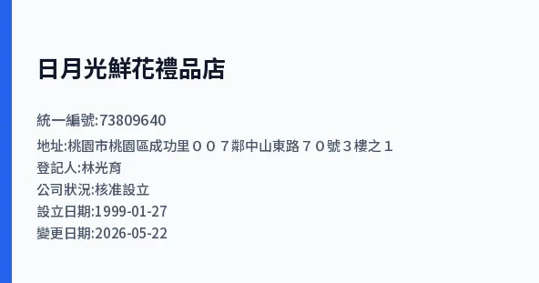日月光鮮花禮品店的照片-統編 73809640(桃園市) 公司登記資料與營業項目詳細圖表