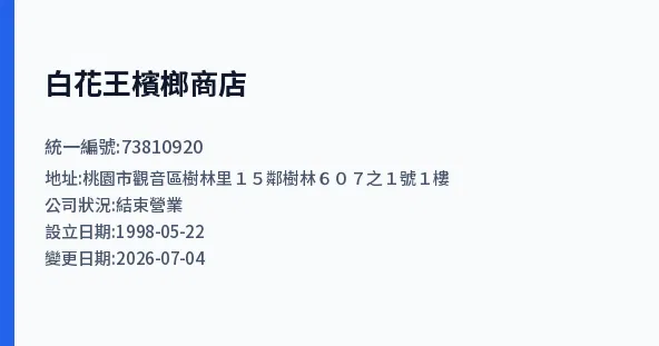 白花王檳榔商店的照片-統編 73810920(桃園市) 公司登記資料與營業項目詳細圖表
