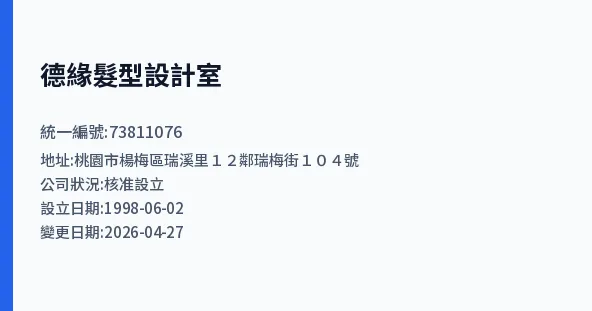 德緣髮型設計室的照片-統編 73811076(桃園市) 公司登記資料與營業項目詳細圖表