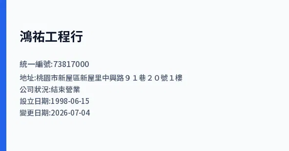 鴻祐工程行的照片-統編 73817000(桃園市) 公司登記資料與營業項目詳細圖表