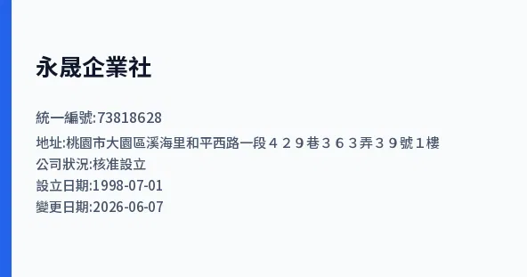 永晟企業社的照片-統編 73818628(桃園市) 公司登記資料與營業項目詳細圖表