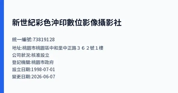 新世紀彩色沖印數位影像攝影社的照片-統編 73819128(桃園市) 公司登記資料與營業項目詳細圖表