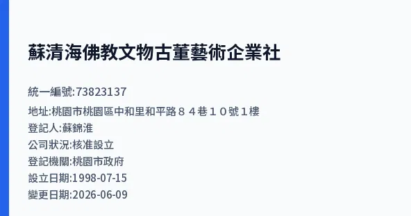 蘇清海佛教文物古董藝術企業社的照片-統編 73823137(桃園市) 公司登記資料與營業項目詳細圖表