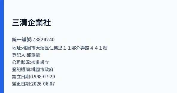 三清企業社的照片-統編 73824240(桃園市) 公司登記資料與營業項目詳細圖表