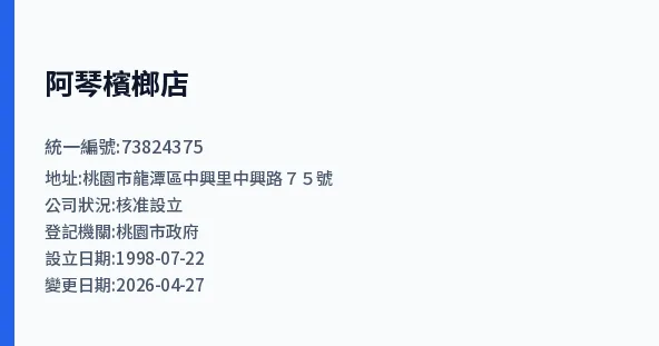 阿琴檳榔店的照片-統編 73824375(桃園市) 公司登記資料與營業項目詳細圖表