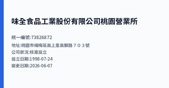 味全食品工業股份有限公司桃園營業所的照片-統編 73826872(桃園市) 公司登記資料與營業項目詳細圖表