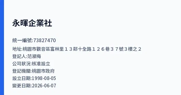 永暉企業社的照片-統編 73827470(桃園市) 公司登記資料與營業項目詳細圖表