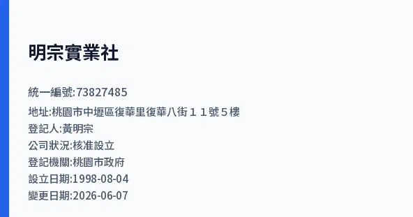 明宗實業社的照片-統編 73827485(桃園市) 公司登記資料與營業項目詳細圖表