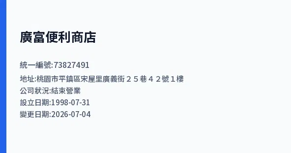 廣富便利商店的照片-統編 73827491(桃園市) 公司登記資料與營業項目詳細圖表