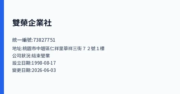 雙榮企業社的照片-統編 73827751(桃園市) 公司登記資料與營業項目詳細圖表