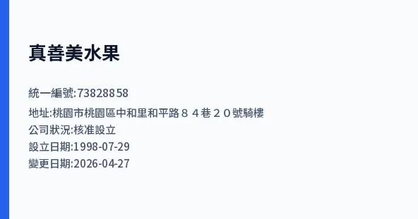 真善美水果的照片-統編 73828858(桃園市) 公司登記資料與營業項目詳細圖表
