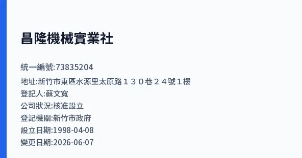 昌隆機械實業社的照片-統編 73835204(新竹市) 公司登記資料與營業項目詳細圖表
