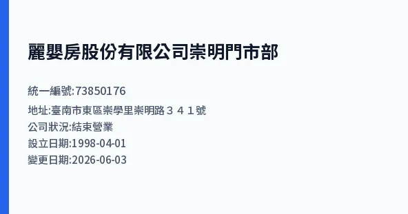 麗嬰房股份有限公司崇明門市部的照片-統編 73850176(臺南市) 公司登記資料與營業項目詳細圖表