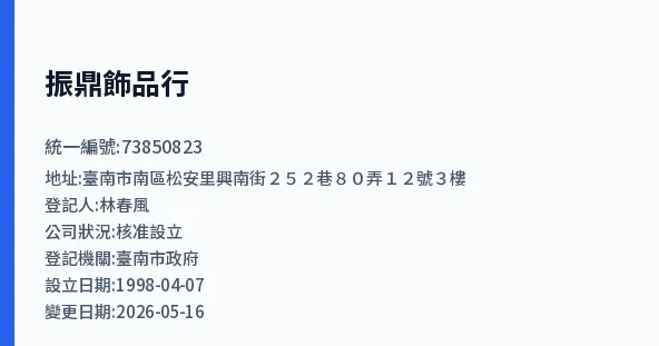 振鼎飾品行的照片-統編 73850823(臺南市) 公司登記資料與營業項目詳細圖表