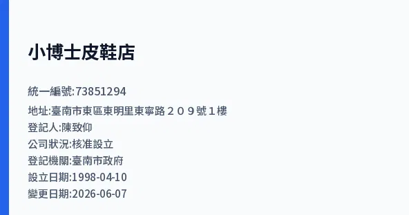 小博士皮鞋店的照片-統編 73851294(臺南市) 公司登記資料與營業項目詳細圖表