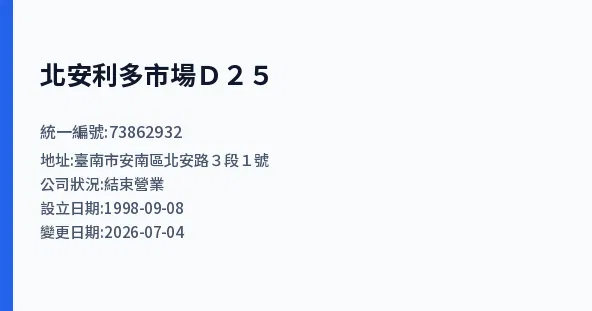北安利多市場D25的照片-統編 73862932(臺南市) 公司登記資料與營業項目詳細圖表