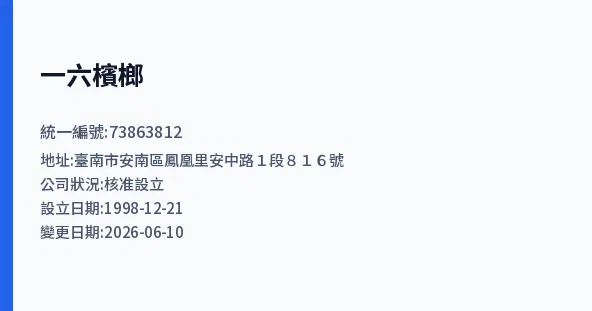 一六檳榔的照片-統編 73863812(臺南市) 公司登記資料與營業項目詳細圖表