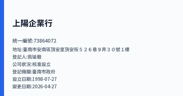 上陽企業行的照片-統編 73864072(臺南市) 公司登記資料與營業項目詳細圖表