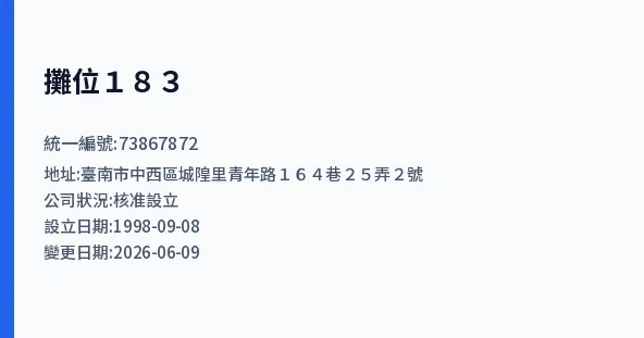 攤位183的照片-統編 73867872(臺南市) 公司登記資料與營業項目詳細圖表