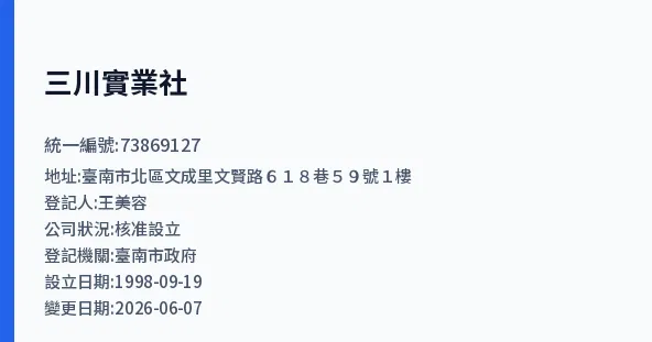 三川實業社的照片-統編 73869127(臺南市) 公司登記資料與營業項目詳細圖表
