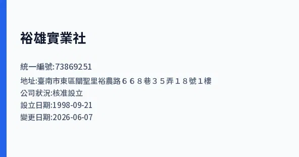 裕雄實業社的照片-統編 73869251(臺南市) 公司登記資料與營業項目詳細圖表