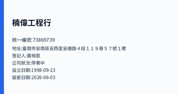 楠偉工程行的照片-統編 73869739(臺南市) 公司登記資料與營業項目詳細圖表