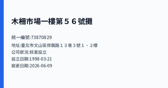 木柵市場一樓第56號攤的照片-統編 73870829(臺北市) 公司登記資料與營業項目詳細圖表