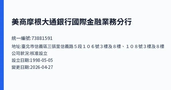 美商摩根大通銀行國際金融業務分行的照片-統編 73881591(臺北市) 公司登記資料與營業項目詳細圖表