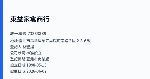 東益家禽商行的照片-統編 73883839(臺北市) 公司登記資料與營業項目詳細圖表