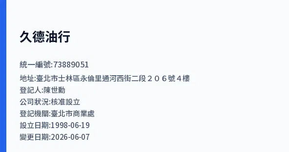 久德油行的照片-統編 73889051(臺北市) 公司登記資料與營業項目詳細圖表