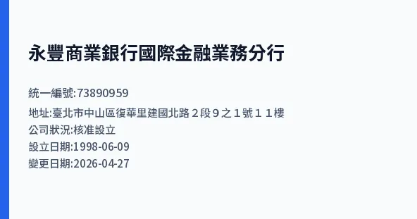 永豐商業銀行國際金融業務分行的照片-統編 73890959(臺北市) 公司登記資料與營業項目詳細圖表