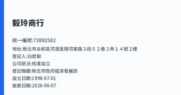 毅玲商行的照片-統編 73892582(新北市) 公司登記資料與營業項目詳細圖表