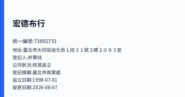 宏德布行的照片-統編 73892751(臺北市) 公司登記資料與營業項目詳細圖表