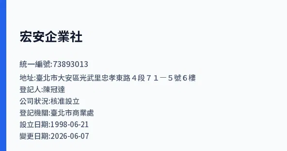 宏安企業社的照片-統編 73893013(臺北市) 公司登記資料與營業項目詳細圖表