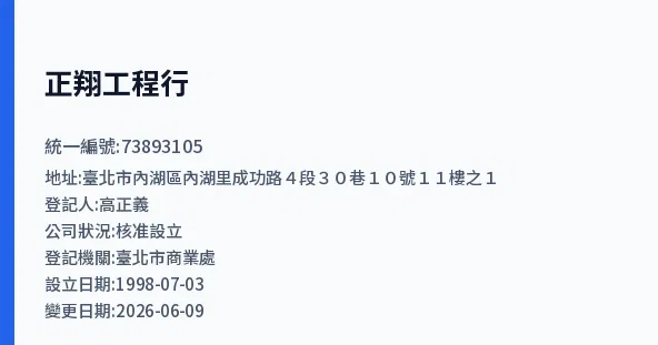 正翔工程行的照片-統編 73893105(臺北市) 公司登記資料與營業項目詳細圖表