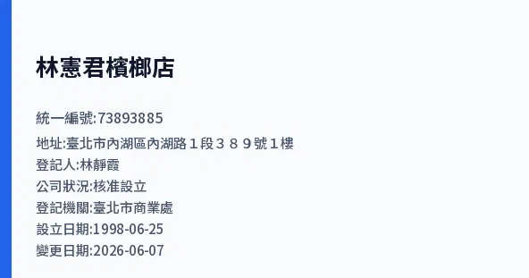 林憲君檳榔店的照片-統編 73893885(臺北市) 公司登記資料與營業項目詳細圖表