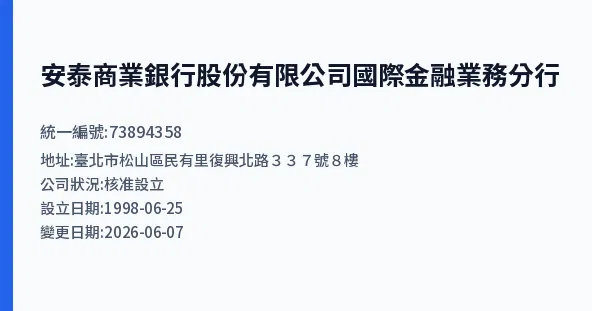 安泰商業銀行股份有限公司國際金融業務分行的照片-統編 73894358(臺北市) 公司登記資料與營業項目詳細圖表