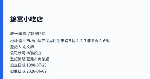 錦富小吃店的照片-統編 73899781(臺北市) 公司登記資料與營業項目詳細圖表
