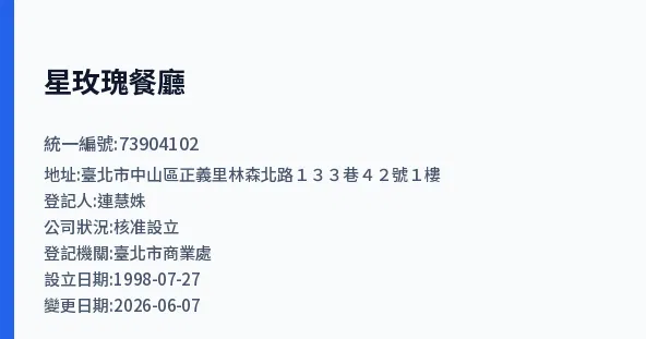 星玫瑰餐廳的照片-統編 73904102(臺北市) 公司登記資料與營業項目詳細圖表