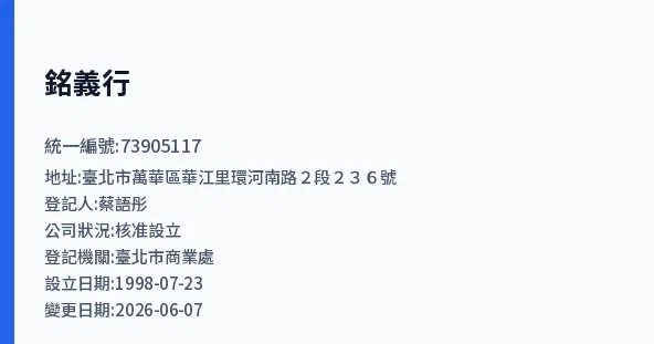 銘義行的照片-統編 73905117(臺北市) 公司登記資料與營業項目詳細圖表