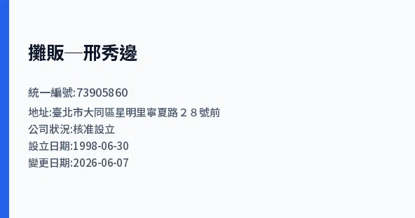 攤販─邢秀邊的照片-統編 73905860(臺北市) 公司登記資料與營業項目詳細圖表