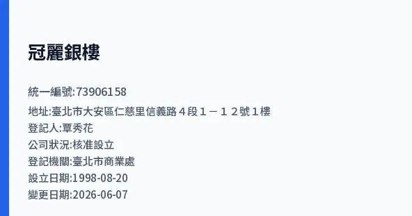 冠麗銀樓的照片-統編 73906158(臺北市) 公司登記資料與營業項目詳細圖表