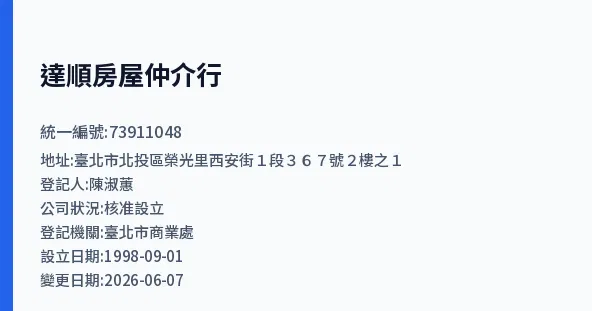 達順房屋仲介行的照片-統編 73911048(臺北市) 公司登記資料與營業項目詳細圖表