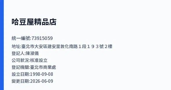 哈豆屋精品店的照片-統編 73915059(臺北市) 公司登記資料與營業項目詳細圖表